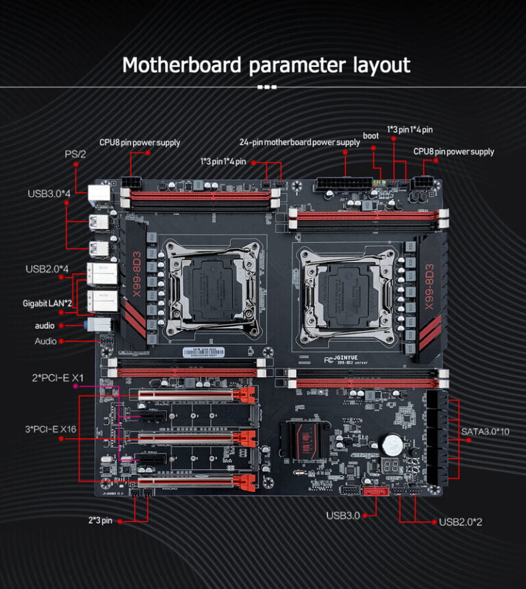 Jginyue X99 8D3 dual, excelente dual DDR3 | Placas Chinas
